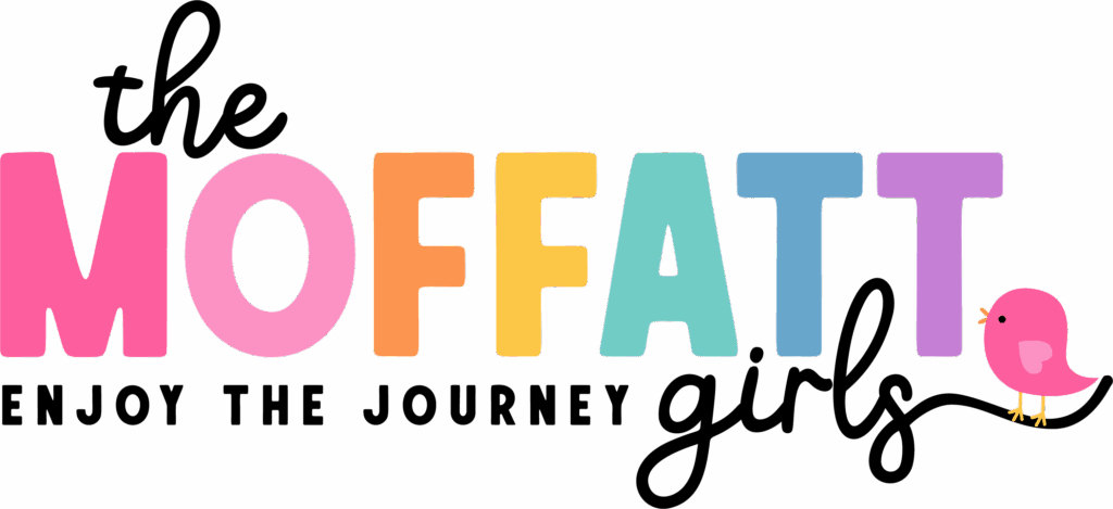 Journal Prompts Archives » Moffatt Girls